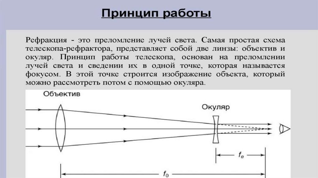Телескопы - презентация онлайн