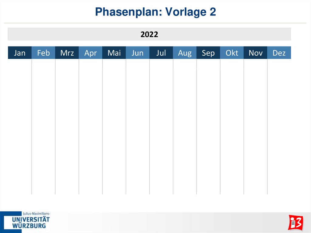 Templates Phasen- und Meilensteinpläne - презентация онлайн
