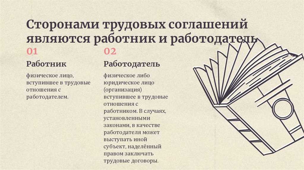 Трудовые отношения в России и их влияние на развитие отечественной