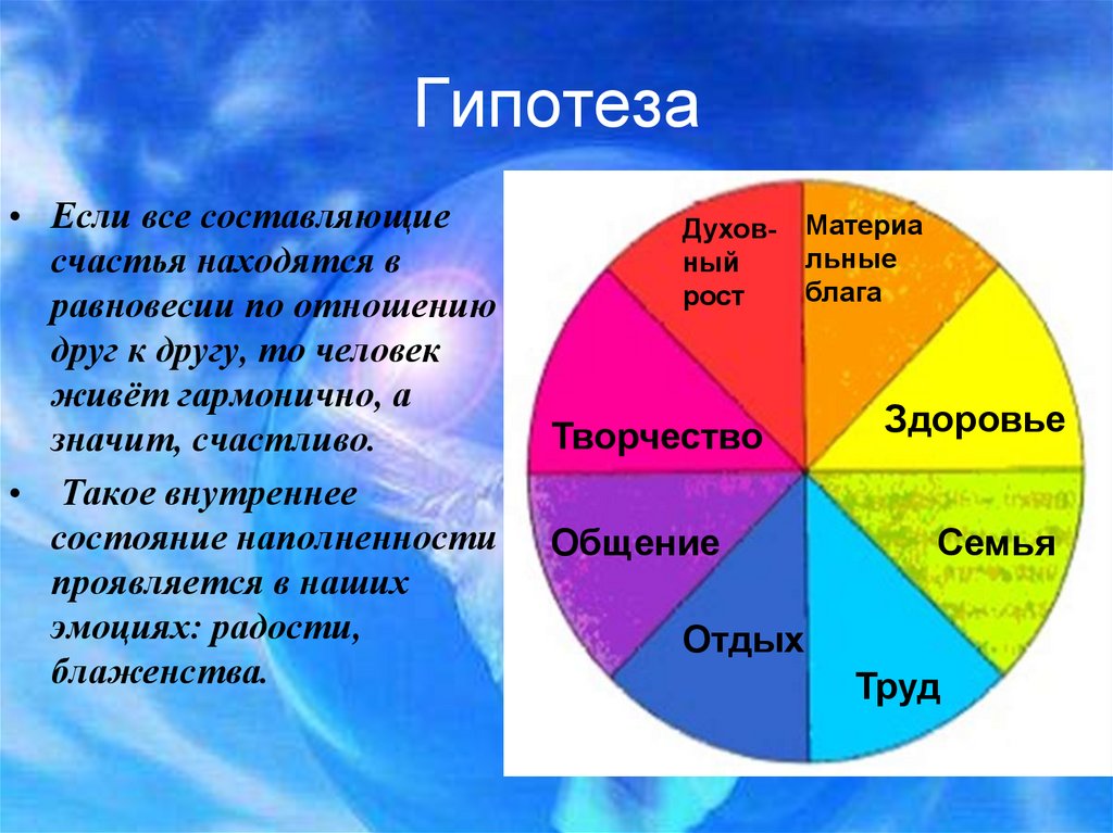 Искусство счастья (Тайна счастья в шедеврах великих поэтов ...