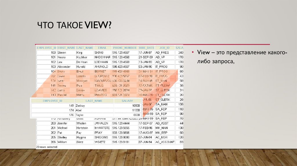 SQL: views - презентация онлайн