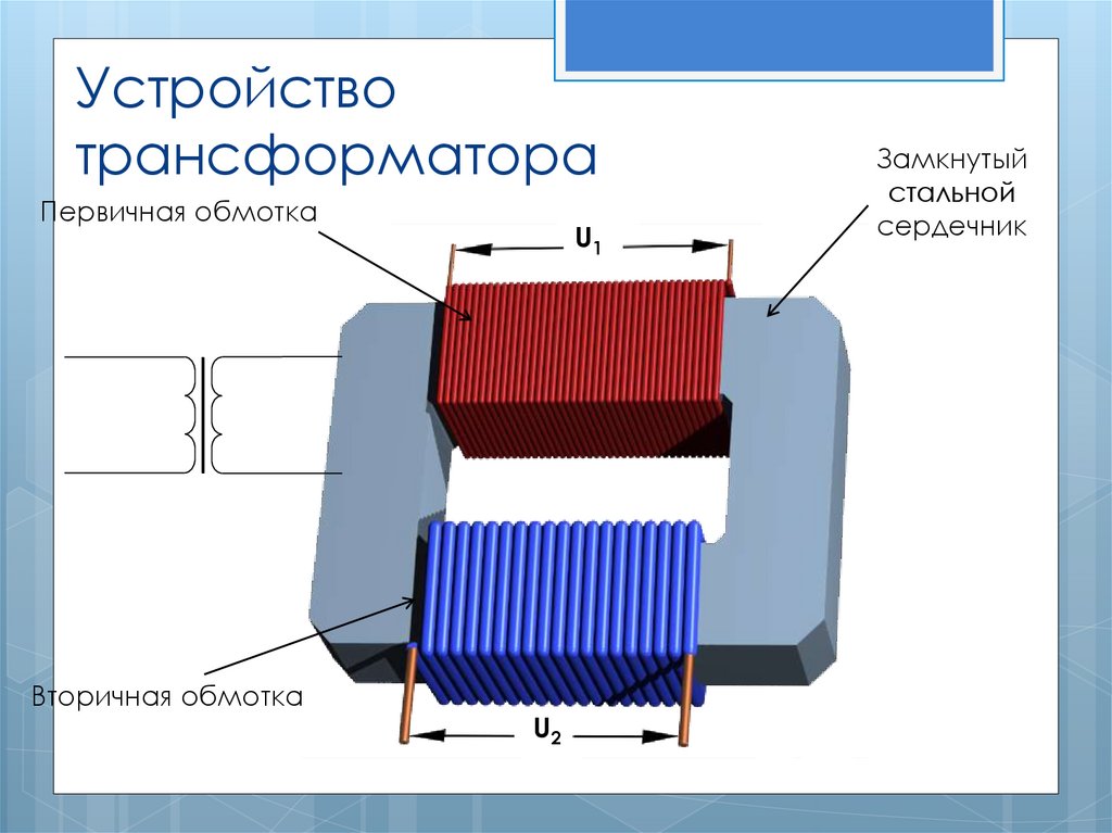 Трансформаторы - презентация онлайн