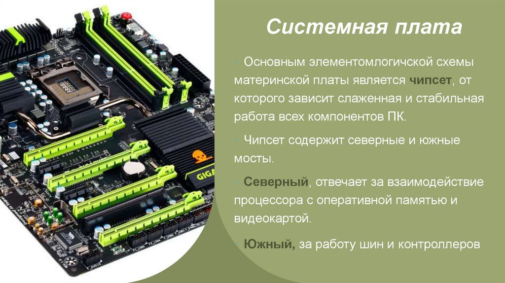 Архитектура ПК презентация онлайн
