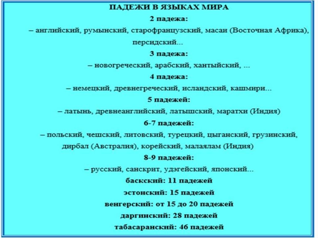 Падежи имен существительных презентация онлайн