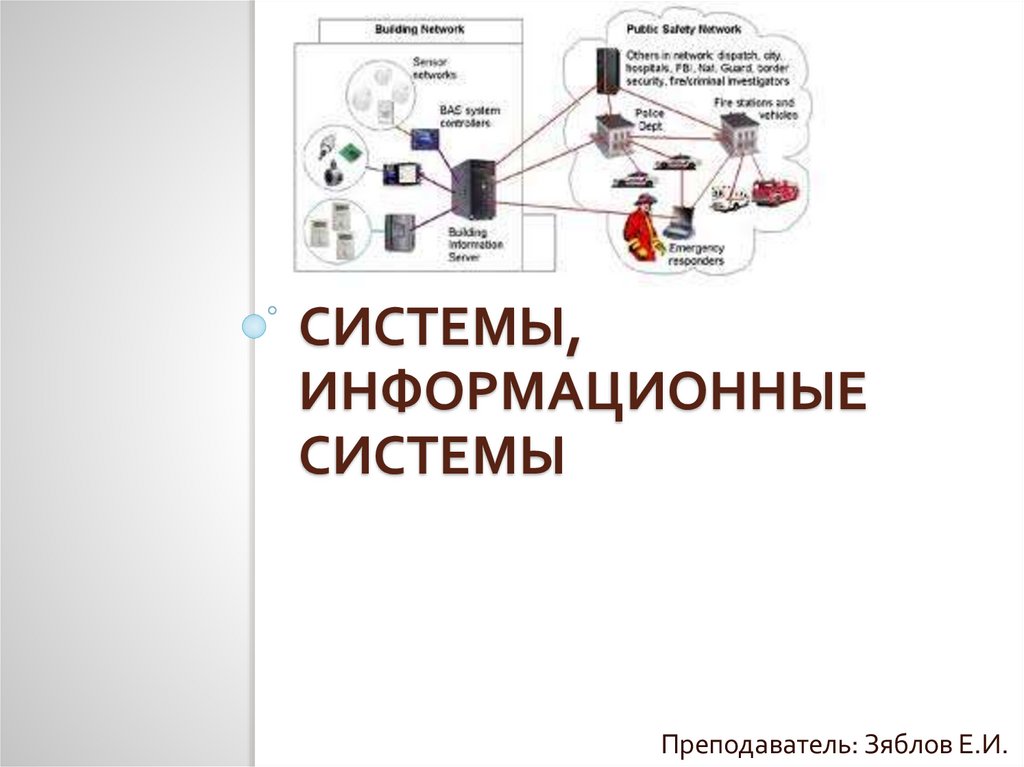 Системы информационные системы презентация онлайн