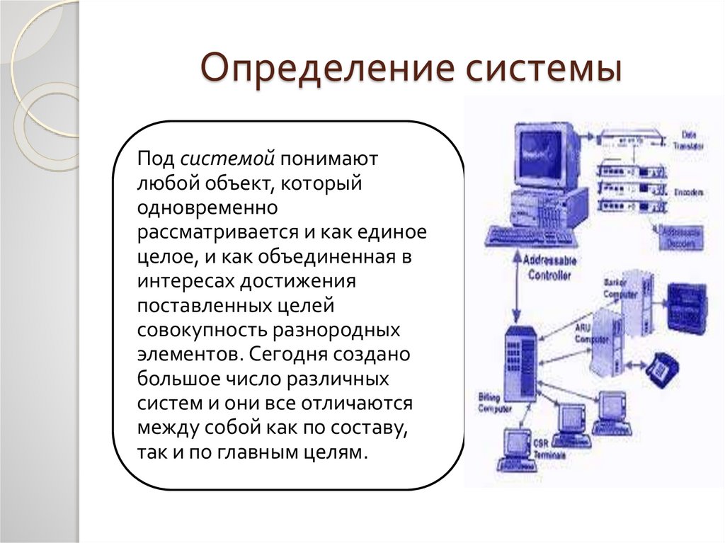 Системы информационные системы презентация онлайн