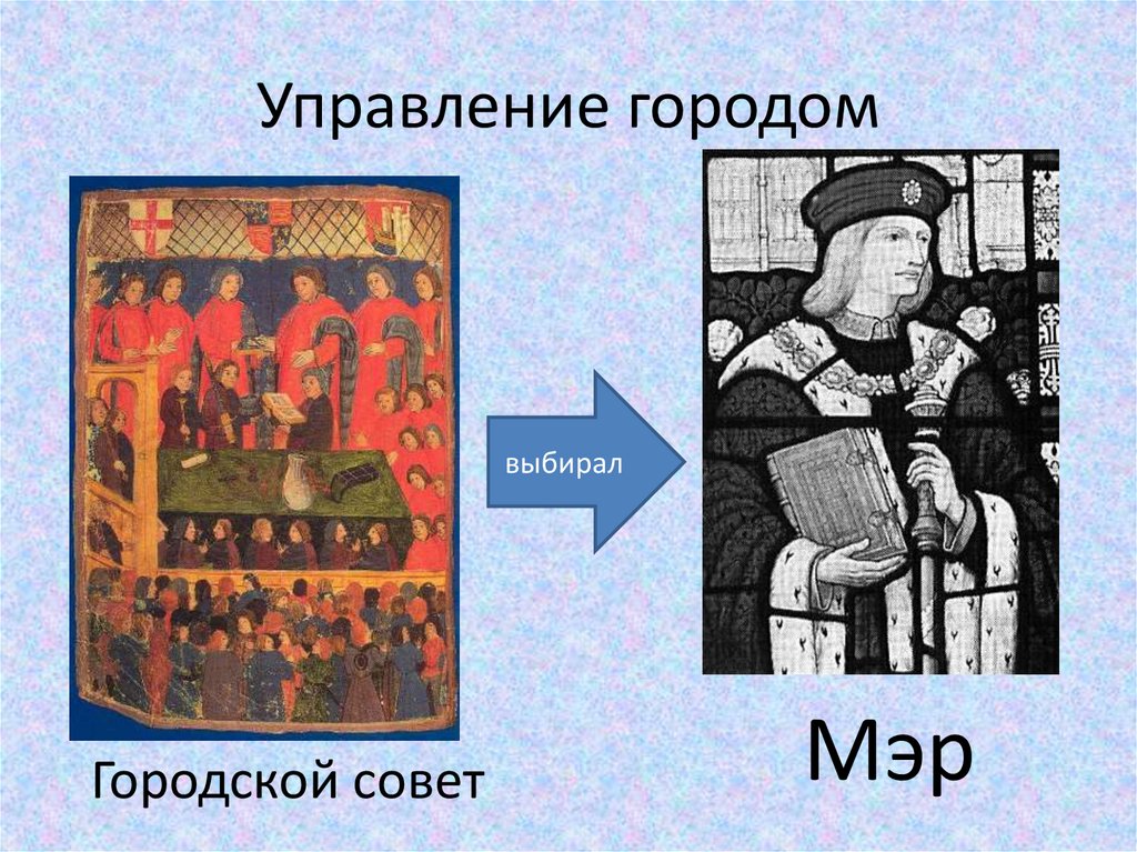 Средневековый город презентация онлайн