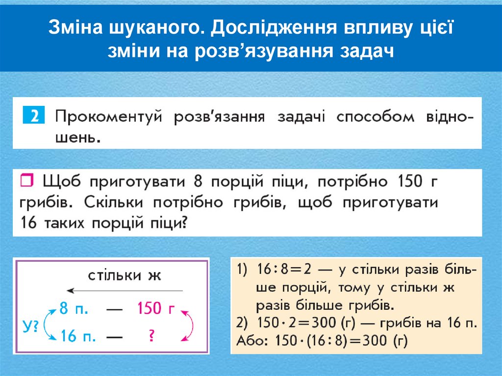 Зміна шуканого Дослідження впливу цієї зміни на розвязування задач