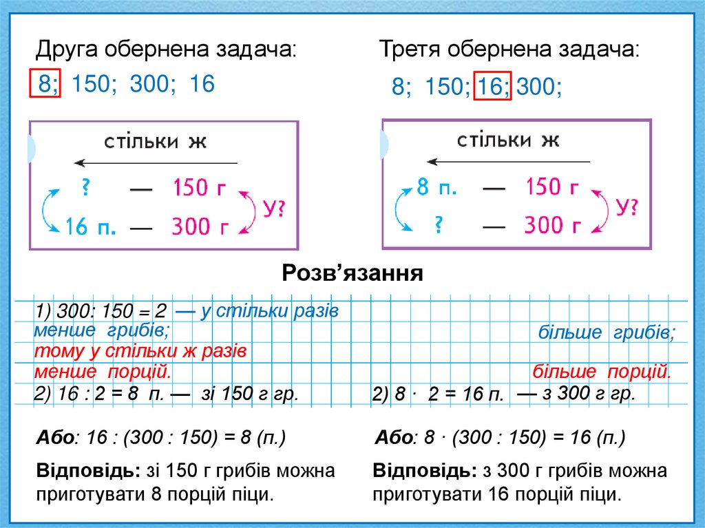 Зміна шуканого Дослідження впливу цієї зміни на розвязування задач