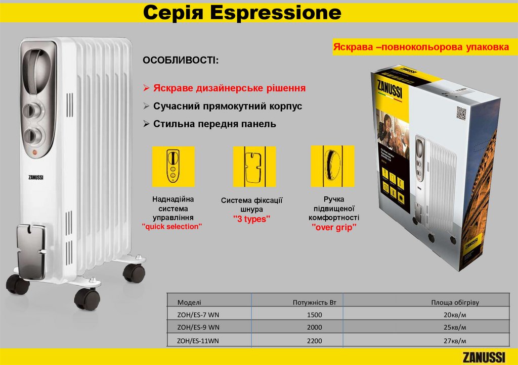 Конвектори Electrolux - презентация онлайн