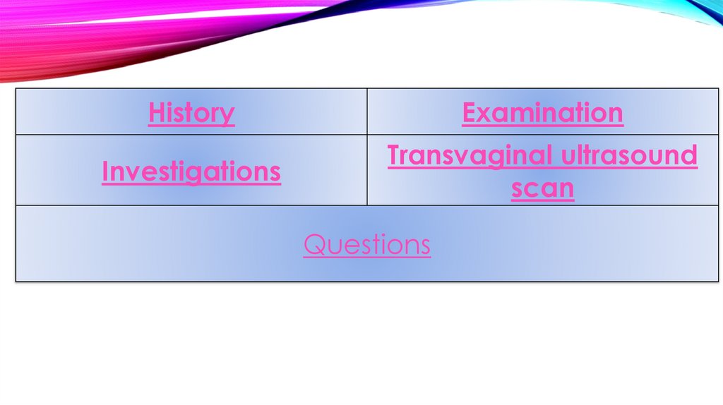 Case-task. Class № 11 - презентация онлайн