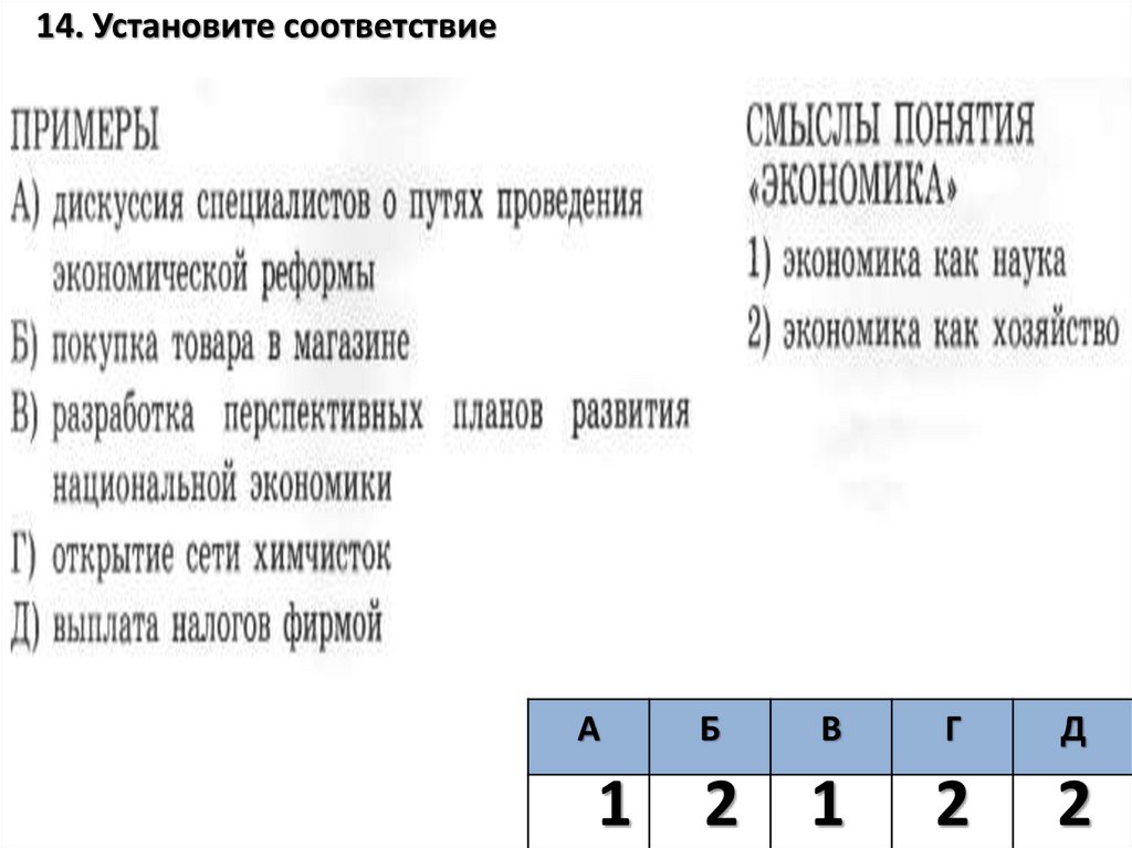 Обществознание 2017. Тематический тренинг. Задание 8 - презентация онлайн