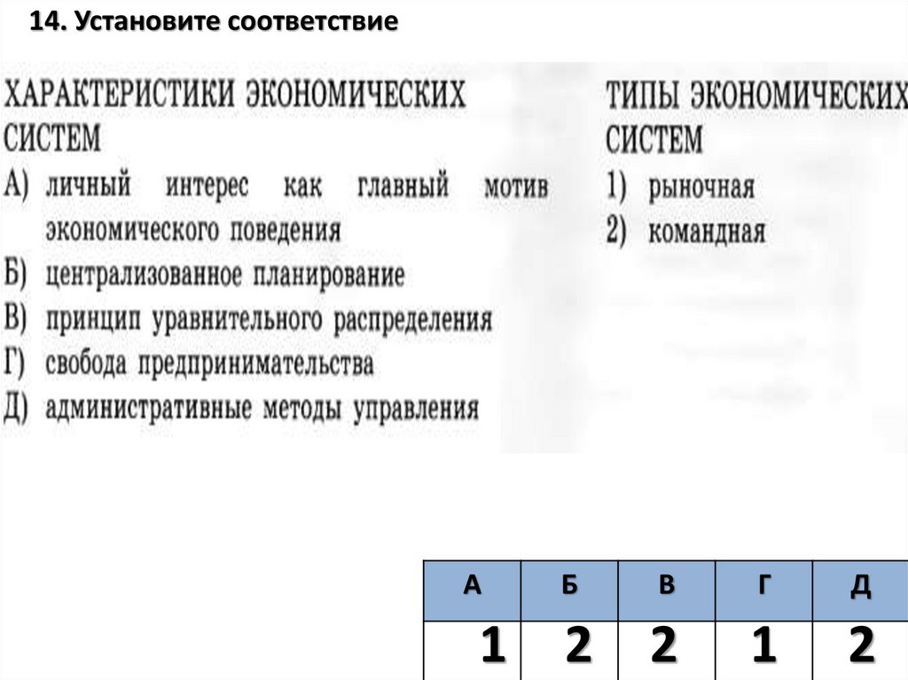 Обществознание 2017. Тематический тренинг. Задание 8 - презентация онлайн