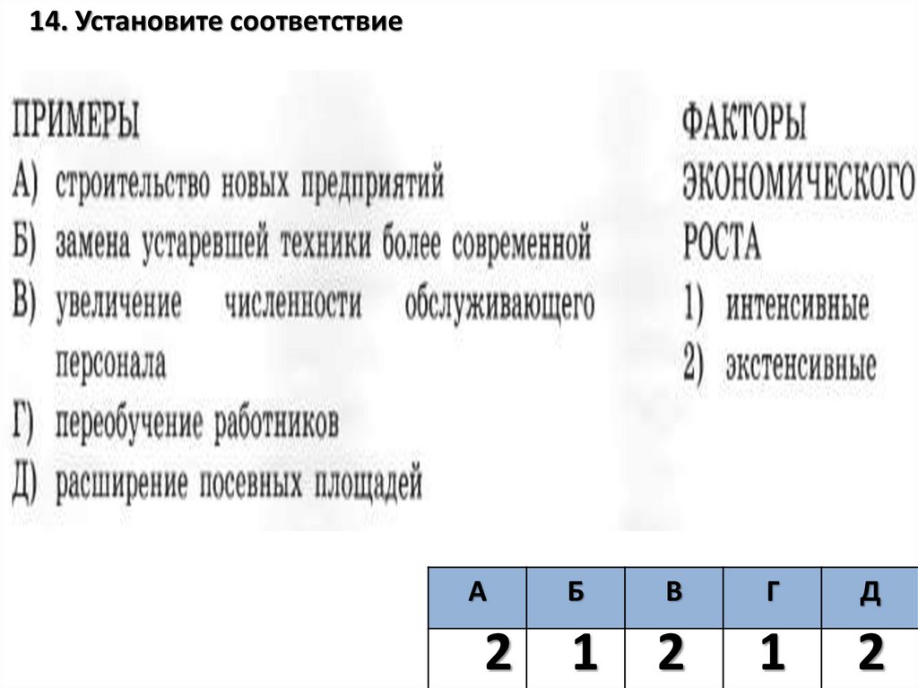 Обществознание 2017. Тематический тренинг. Задание 8 - презентация онлайн