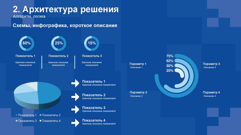 Proekt - online presentation