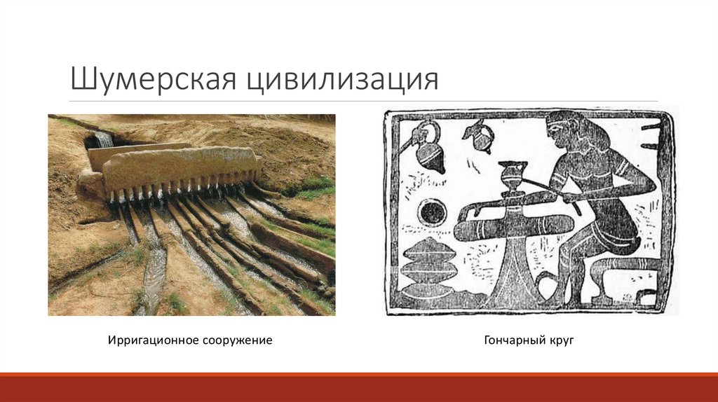 Открытия и изобретения цивилизаций Древнего Востока - презентация онлайн