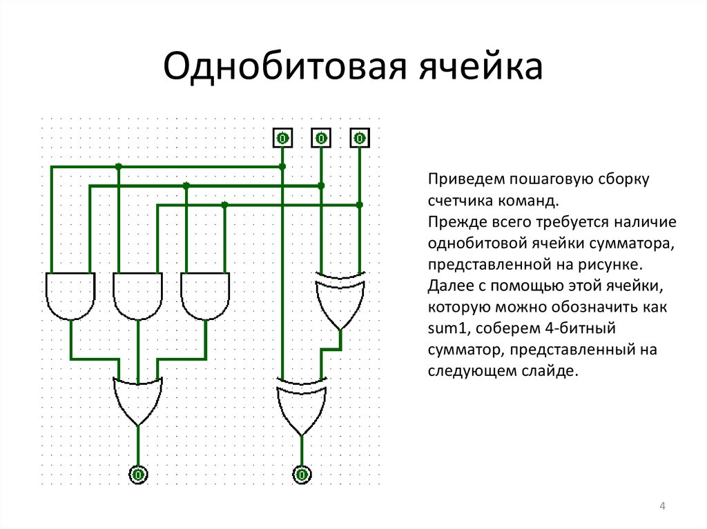 Счетчик команд - презентация онлайн