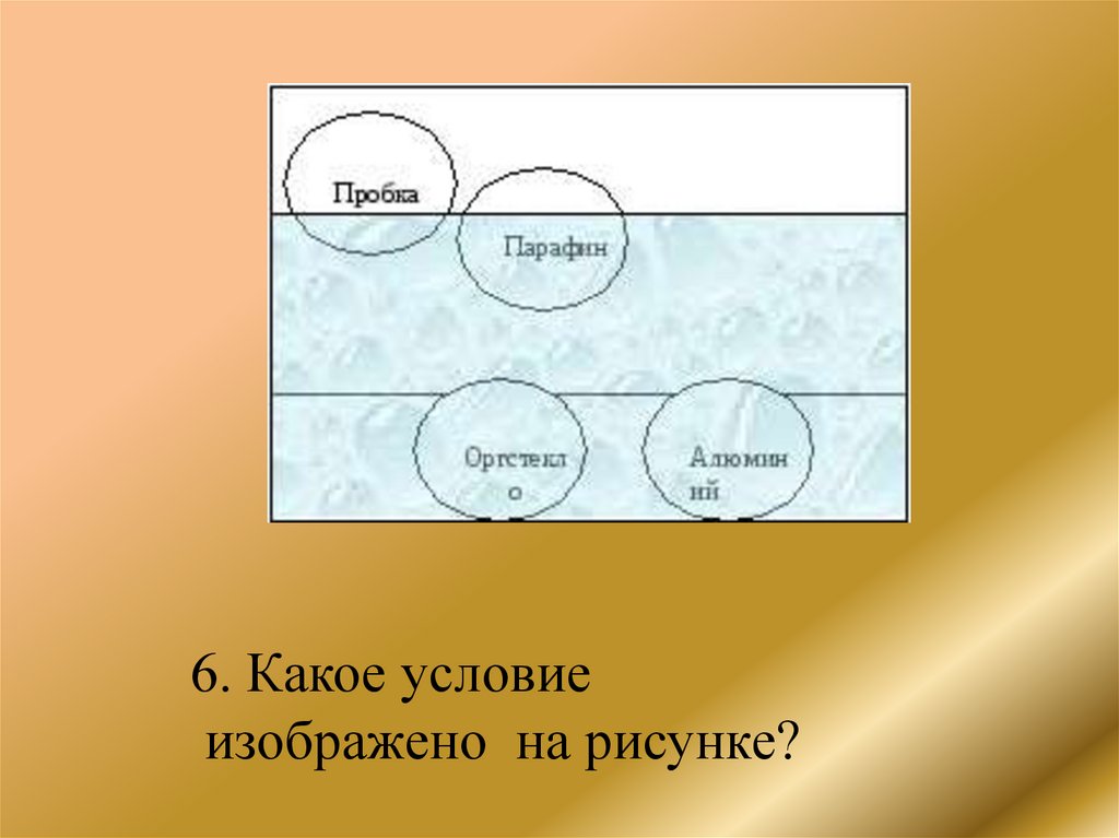Какие явления изучает физика Урок повторения и обобщения пройденного