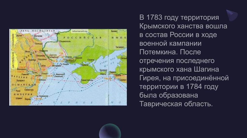 Крымское ханство - презентация онлайн