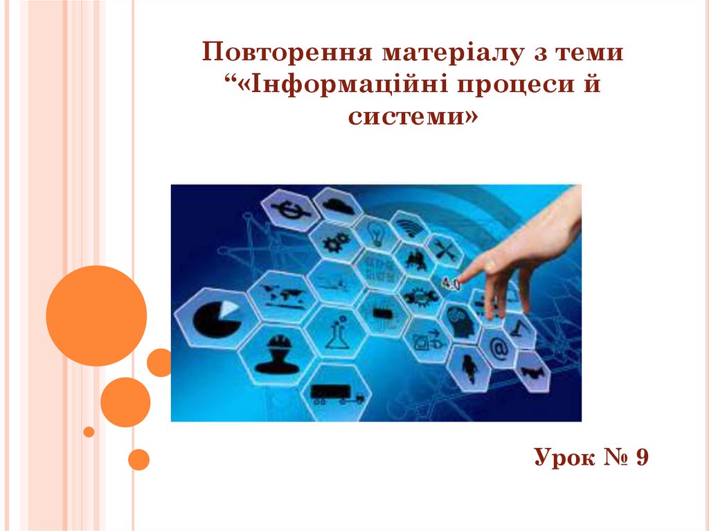 Інформаційні процеси й системи Повторення матеріалу з теми