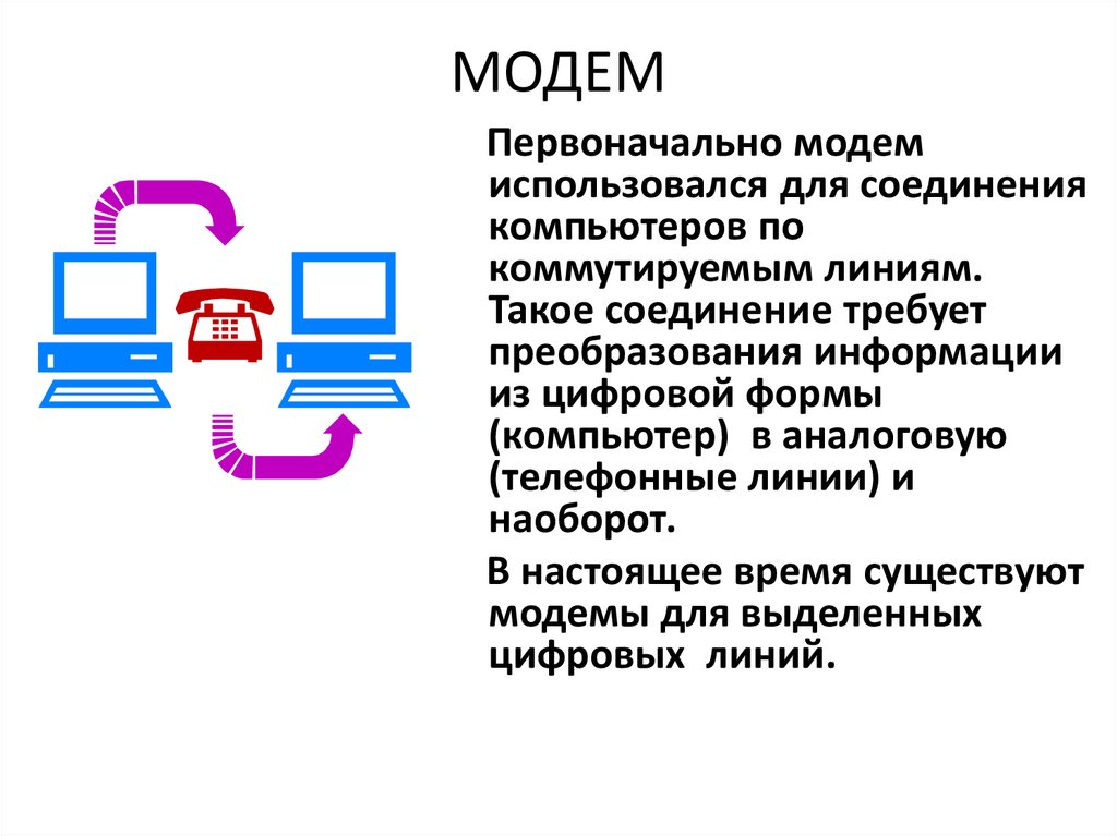 Устройства компьютерной сети - презентация онлайн