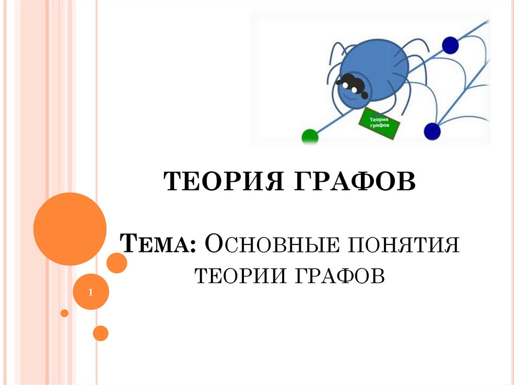 Теория графов. Основные понятия - презентация онлайн