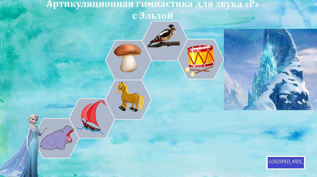 Артикуляционная гимнастика для свистящих звуков с ЛОЛ презентация онлайн