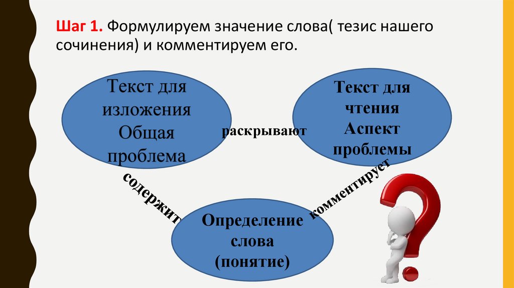 «Береги честь смолоду». Подготовка к написанию сочинения - презентация ...