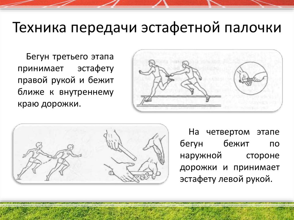 Спринтерский бег. Техника передачи эстафетной палочки - презентация онлайн