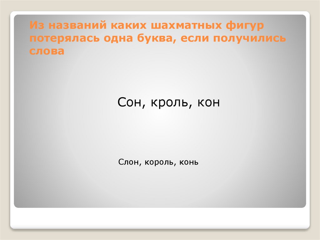 Шахматы презентация онлайн