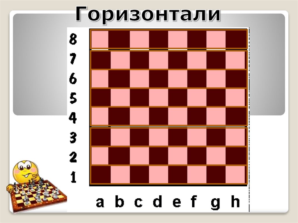 Шахматы презентация онлайн