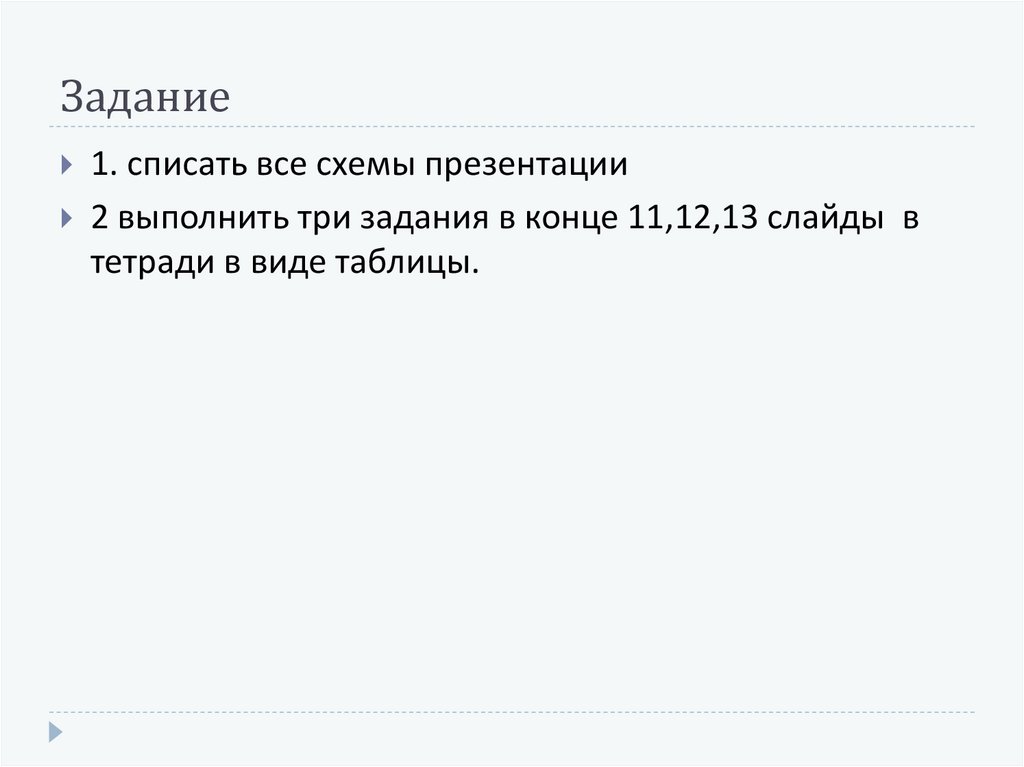 Природные и искусственные материалы. Естествознание. 7 класс ...