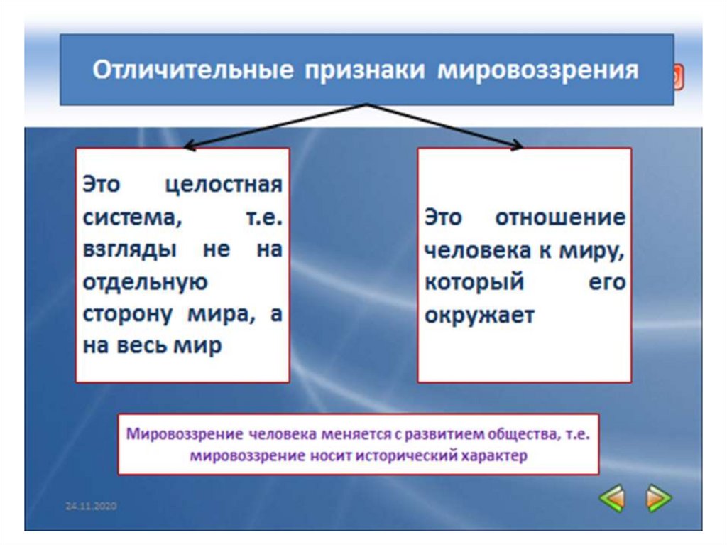 Философия и мировозрение - презентация онлайн