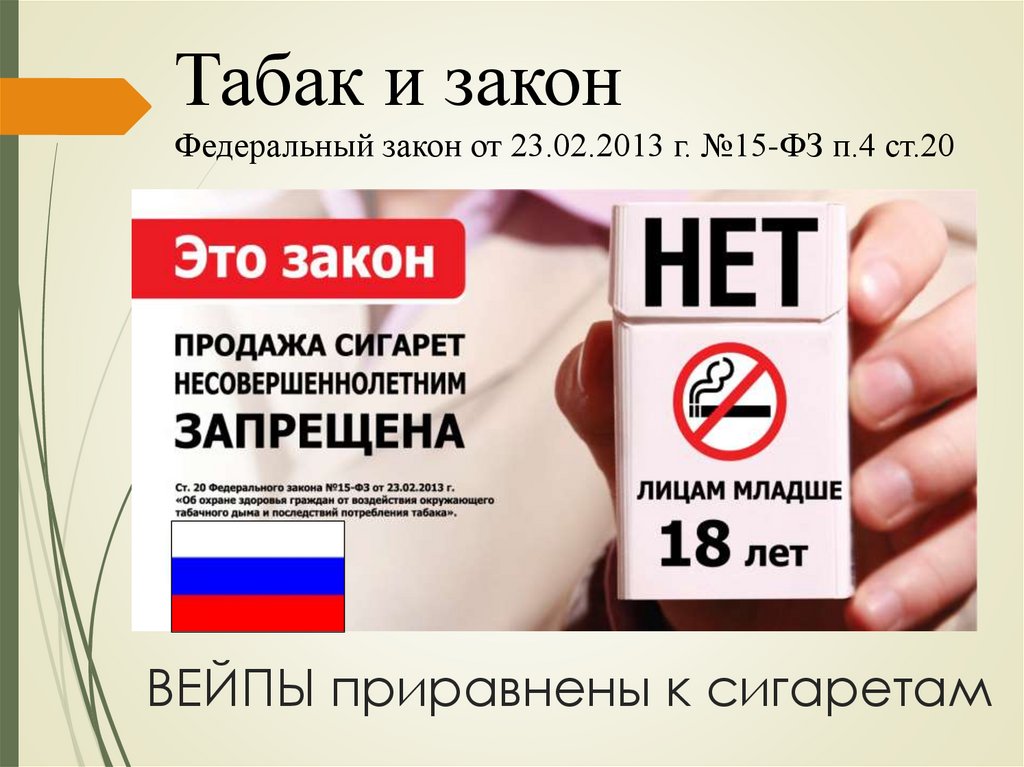 Презентация Вред курения презентация онлайн