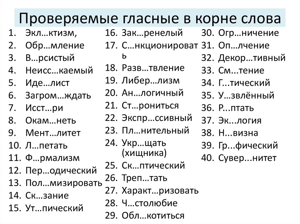 Гласные в корне слова Online Presentation