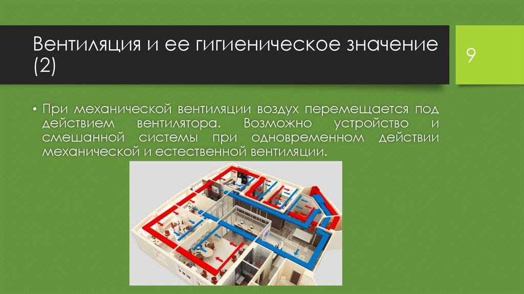 Гигиенические основы отопления, вентиляции и освещения помещений ...