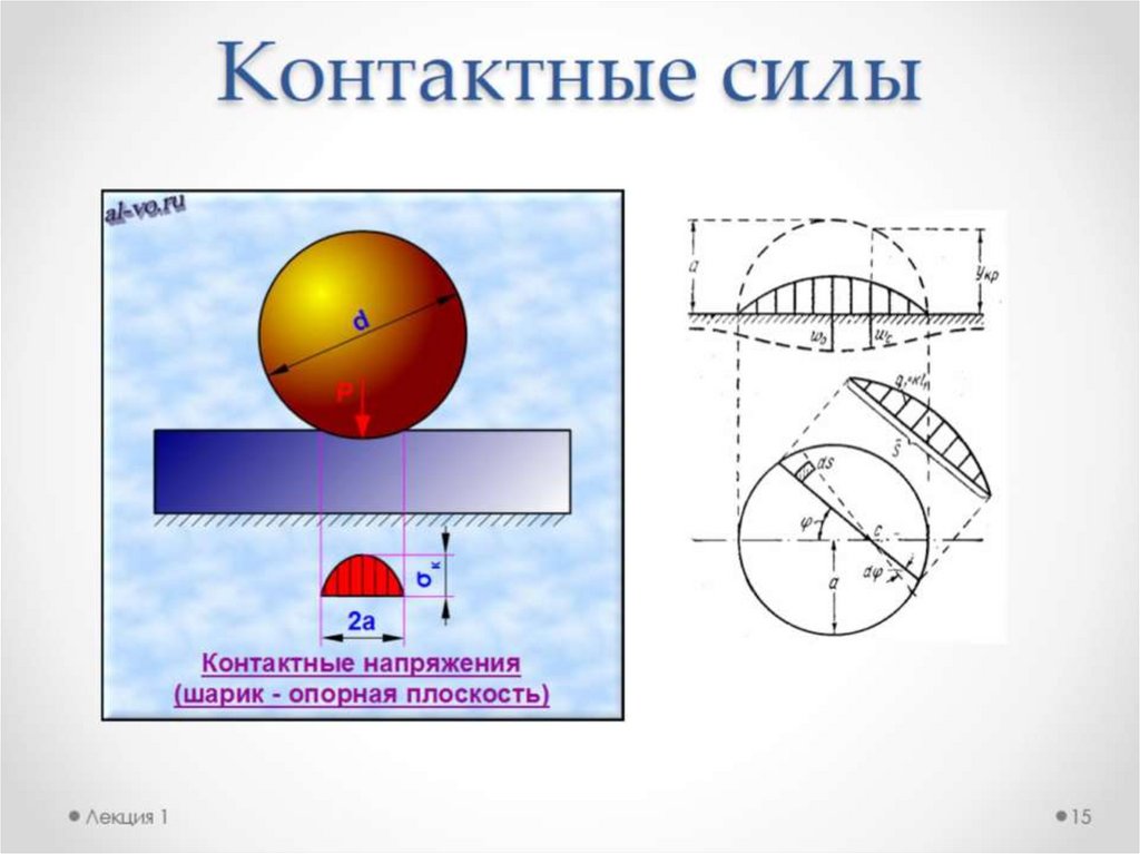Теоретическая механика. Статика и кинематика - презентация онлайн