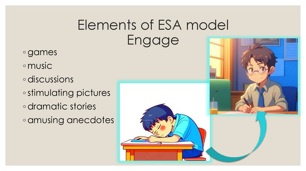 Jeremy harmer’s esa model. Games - презентация онлайн