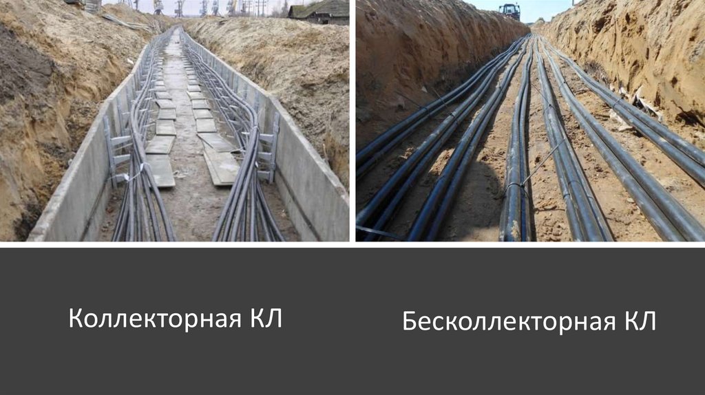 Передача электроэнергии на дальние расстояния. Классификация и виды ЛЭП ...