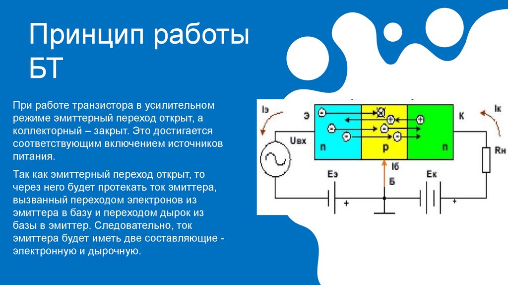 Конструкция и применение биполярных транзисторов - online presentation