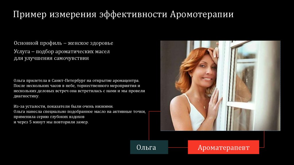 Pulsebox - прибор для измерения сердечного ритма - презентация онлайн