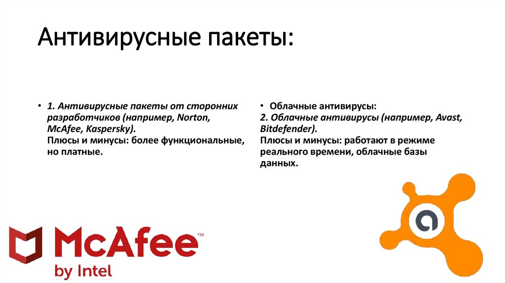 Виды антивирусных программ презентация онлайн