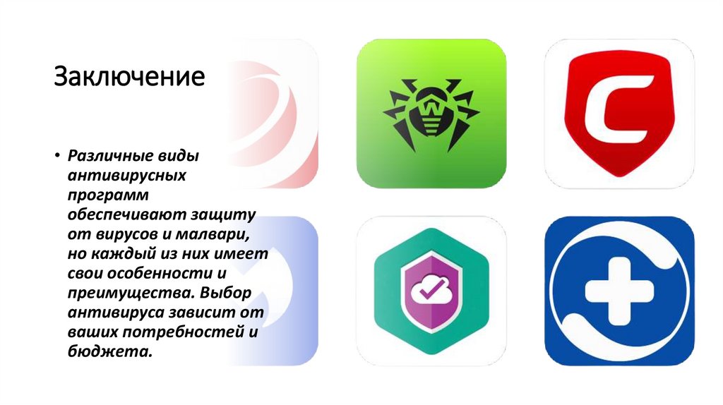 Виды антивирусных программ презентация онлайн