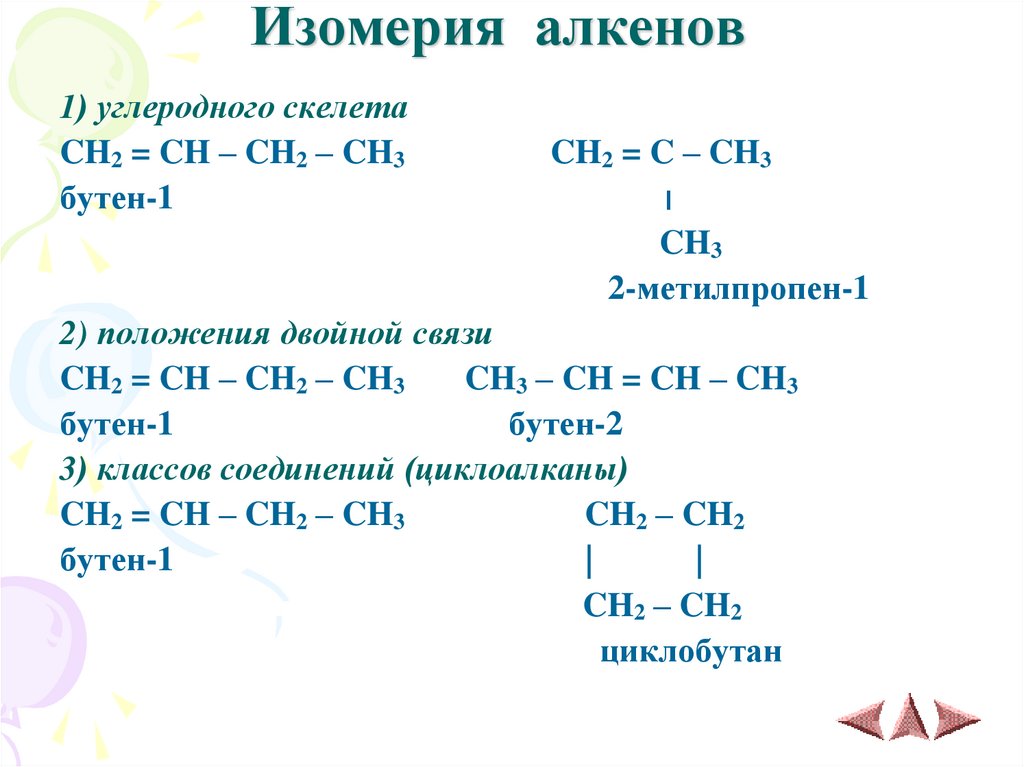 alkeny - online presentation