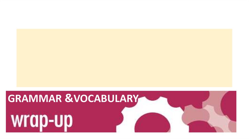 Language Wrap - up (lesson 4) - презентация онлайн