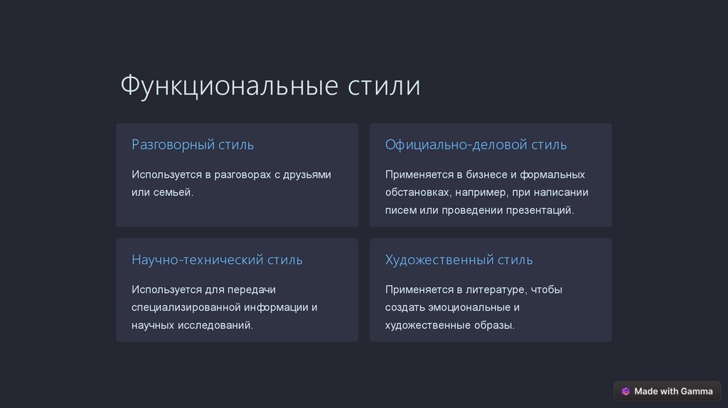 Стили речи презентация онлайн