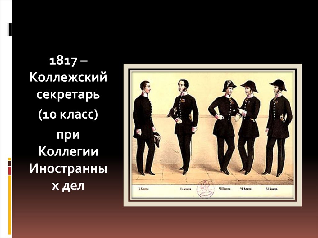 Александр Сергеевич Пушкин (1799 – 1837) - презентация онлайн