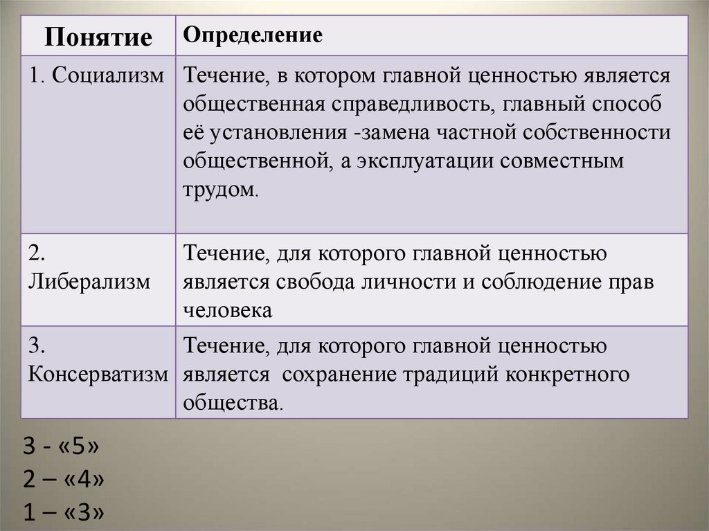Кризис власти - презентация онлайн