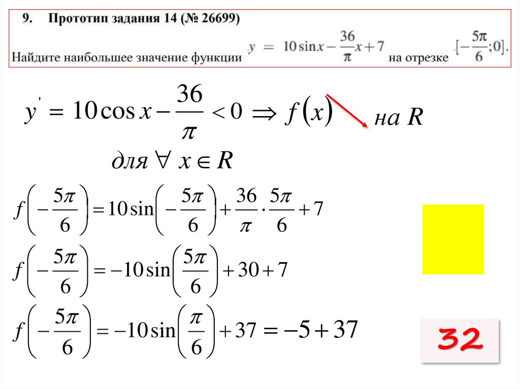 Наибольшее значение функции презентация онлайн