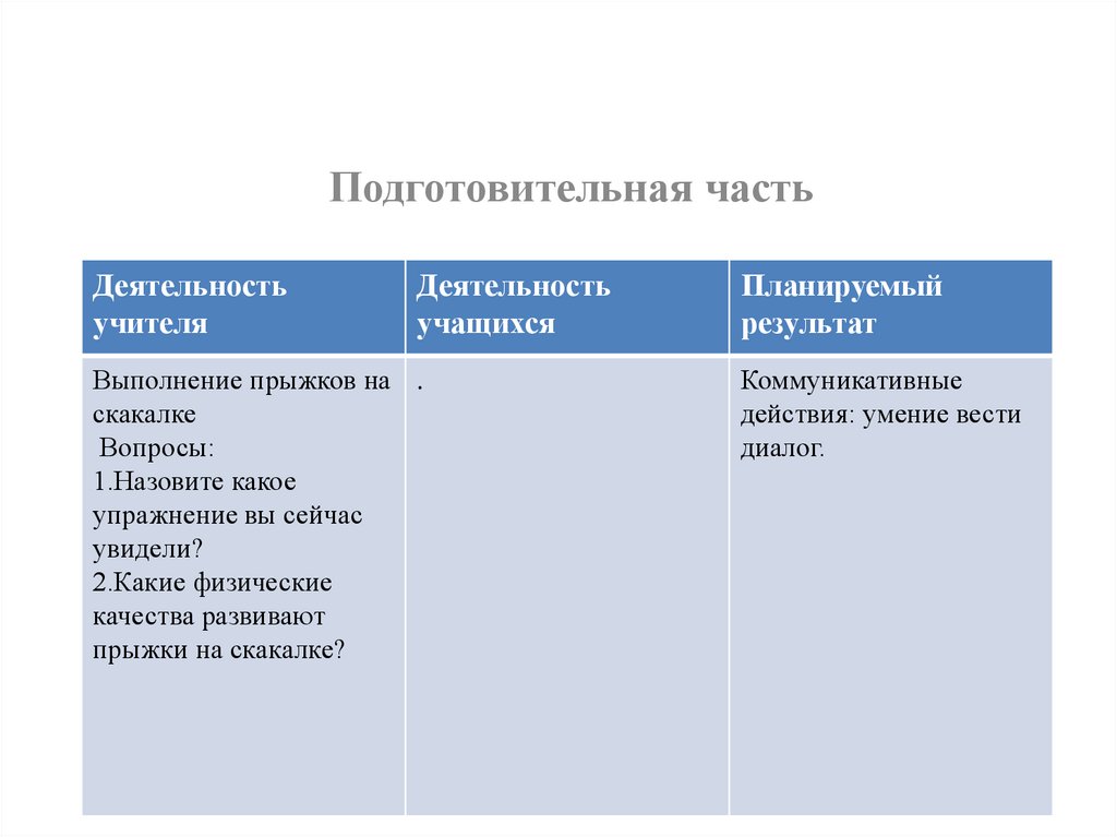 Гимнастика. Комплексное развитие двигательных качеств посредством ...